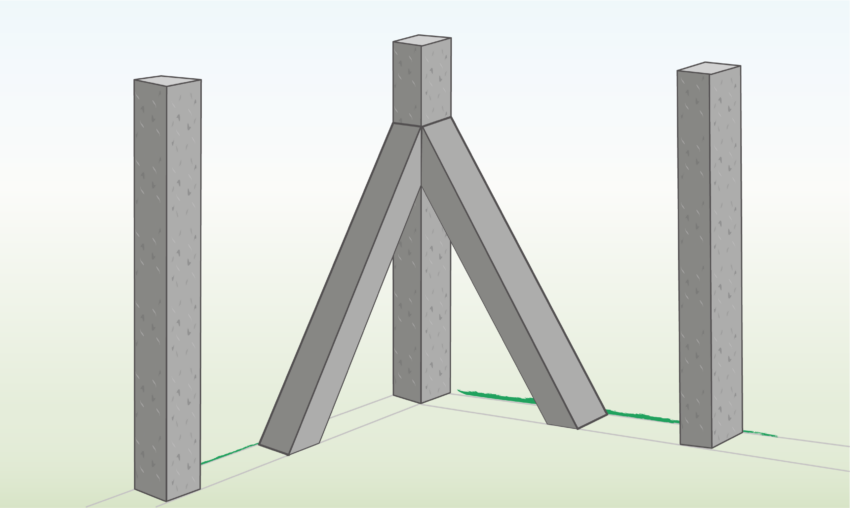 Chain Link Fence Installation | Wire Fence