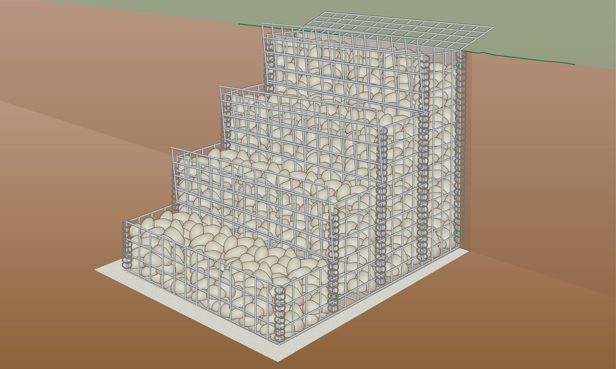 How to Make Gabion Steps (Easy Guide) | Wire Fence