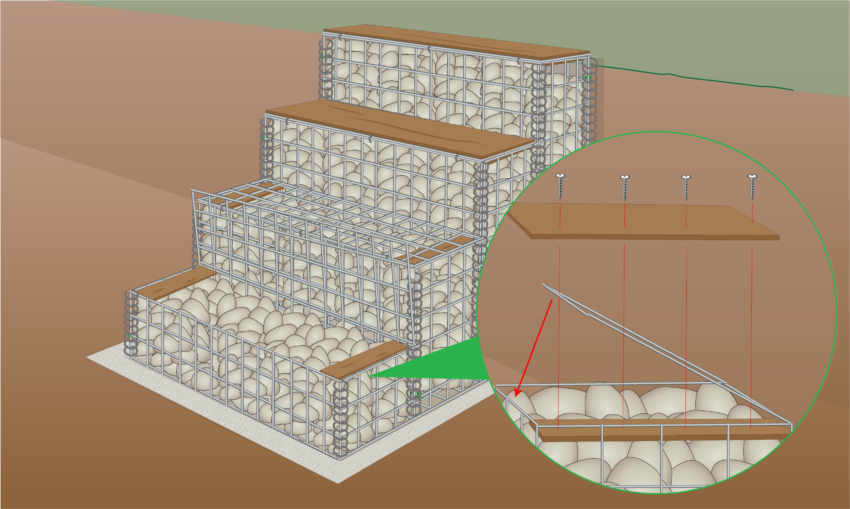How to Make Gabion Steps (Easy Guide) | Wire Fence