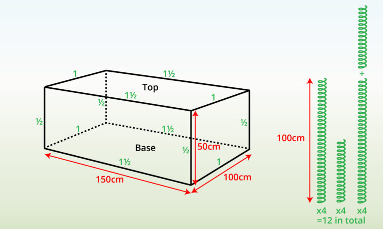 How to Make Your Own Gabion Baskets (Step by Step)