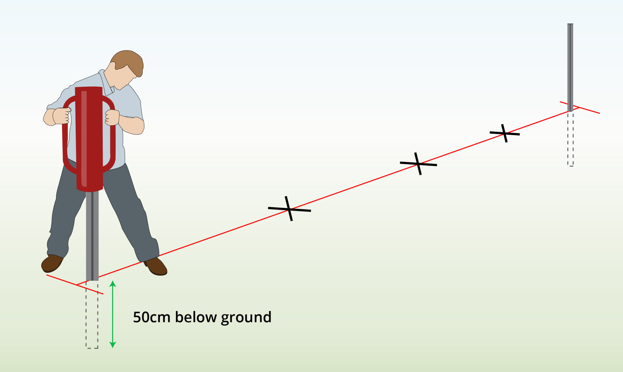 How to Install a Wire Mesh Fence (STEP BY STEP GUIDE)