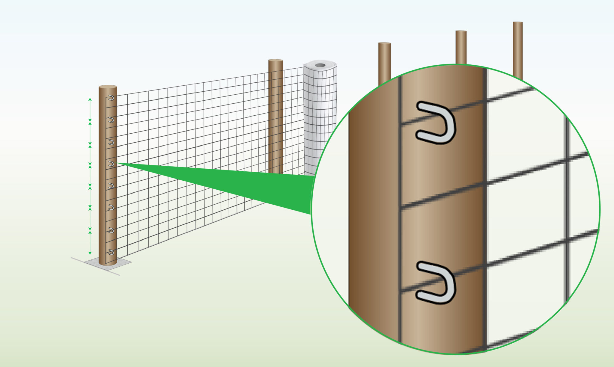 How to Install a Wire Mesh Fence (STEP BY STEP GUIDE)