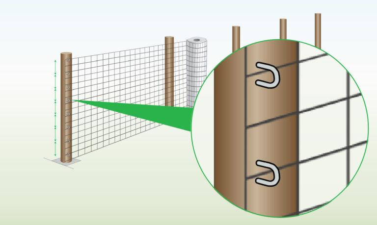 How to Install a Wire Mesh Fence (STEP BY STEP GUIDE)