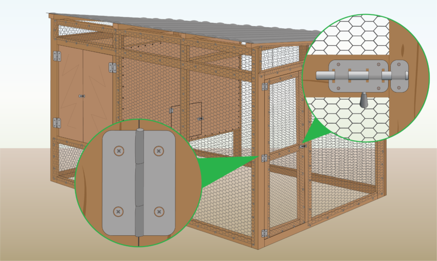 How to Build a Chicken Coop (FREE PRINTABLE) | Wire Fence