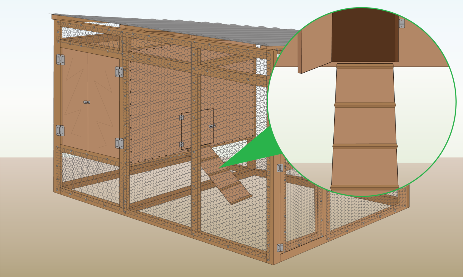 How to Build a Chicken Coop (FREE PRINTABLE) | Wire Fence