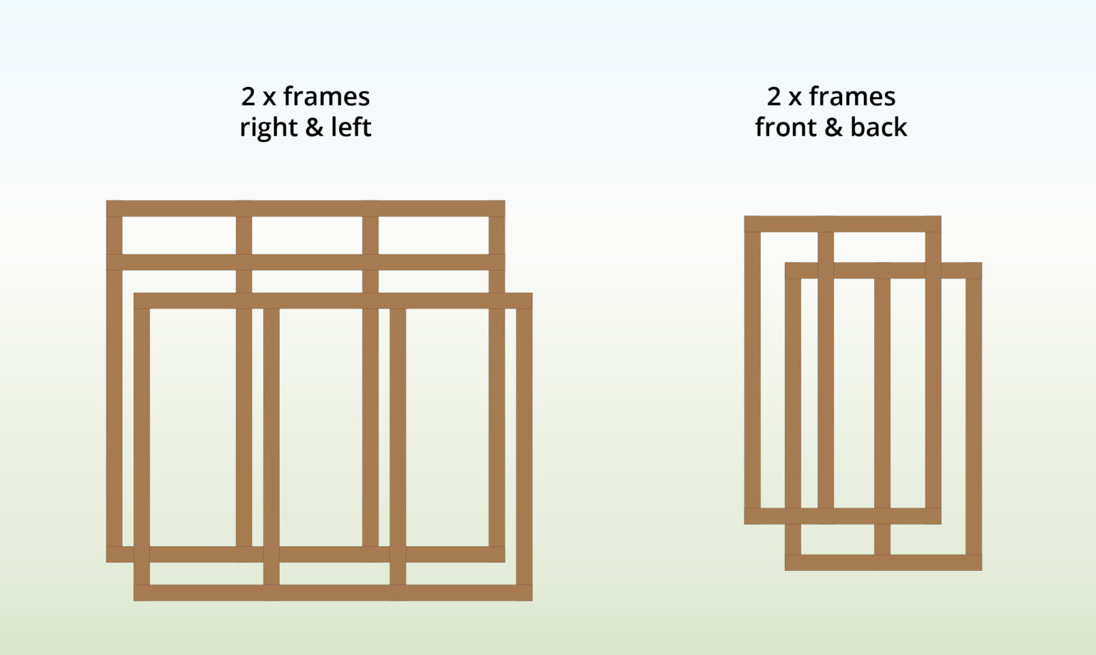 How to Build a Chicken Coop (FREE PRINTABLE) | Wire Fence