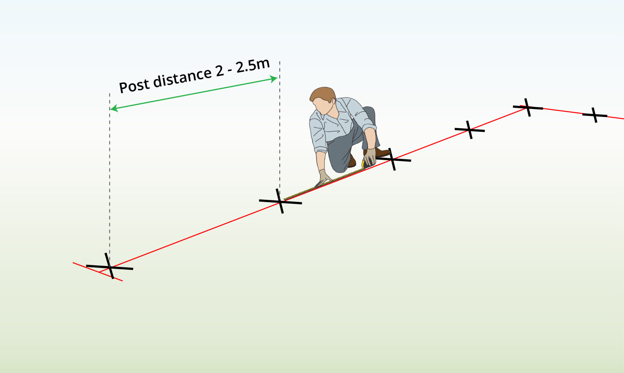How to Build a Chicken Wire Garden Fence (Step by Step)