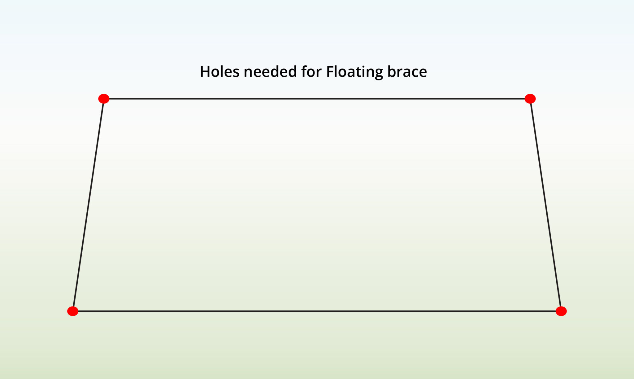 How to Brace a Fence Post (WITH IMAGES) | Wire Fence