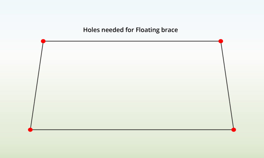 How to Brace a Fence Post (WITH IMAGES) | Wire Fence