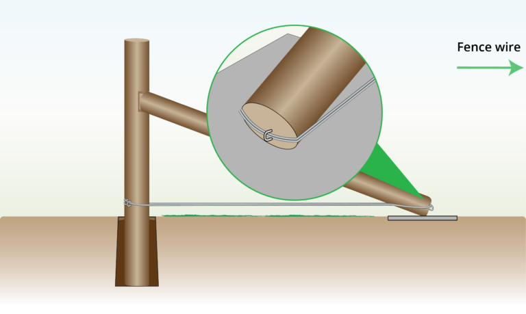 How to Brace a Fence Post (WITH IMAGES) | Wire Fence