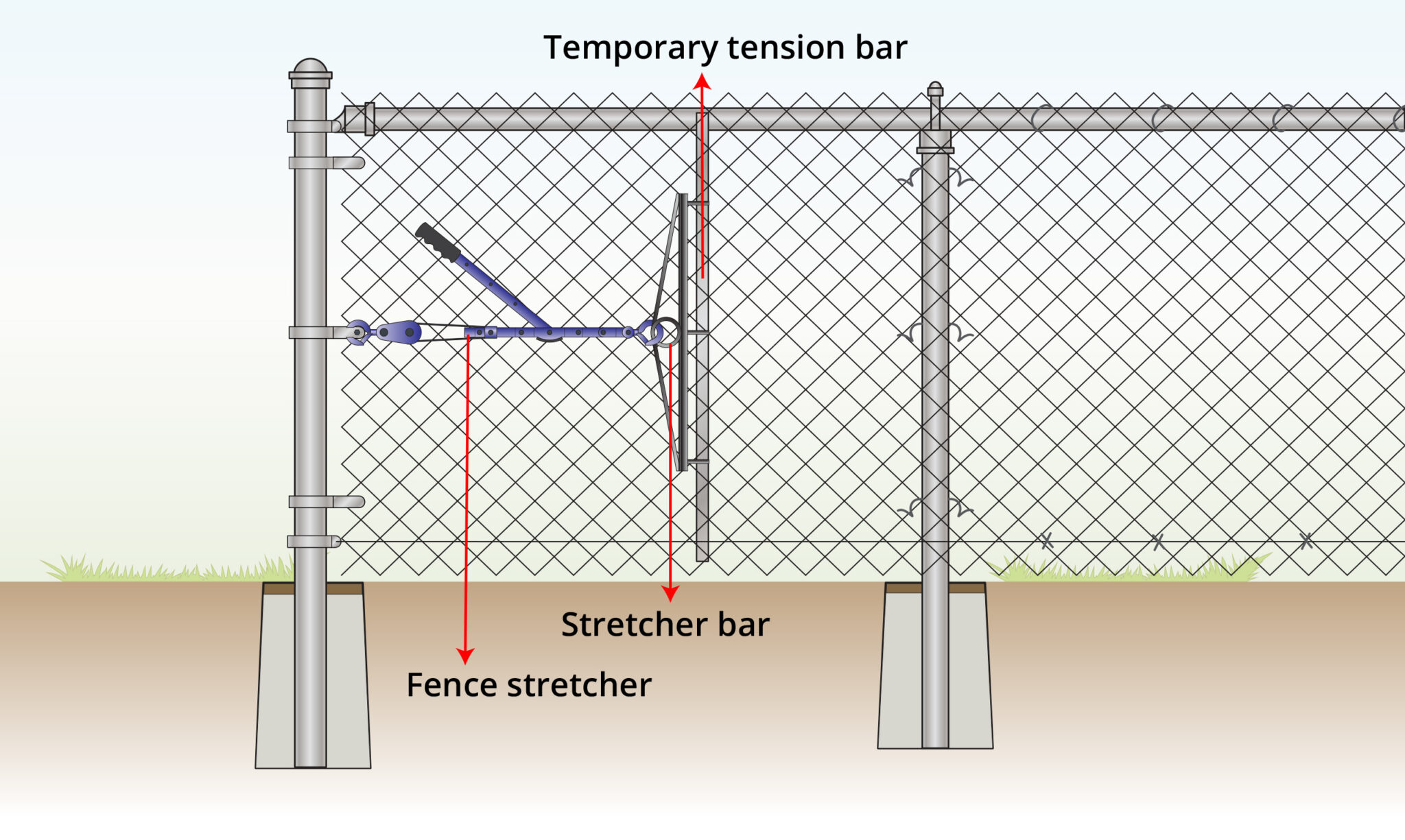 How to Tighten Chain Link Fence (FREE PDF) | Wire Fence