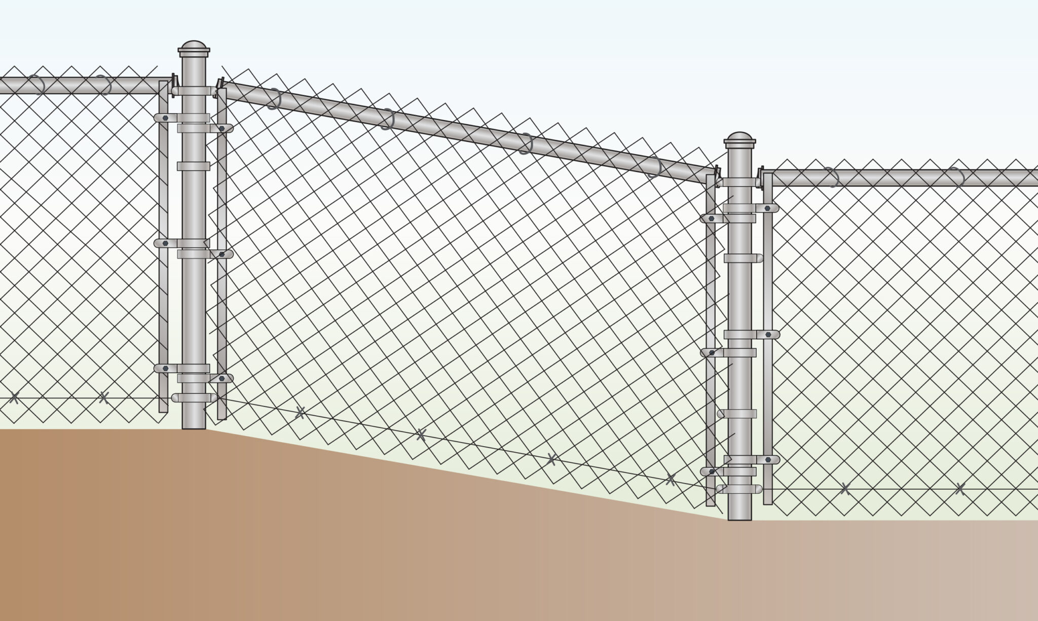 How to Install Chain Link Fence on a Slope | Wire Fence
