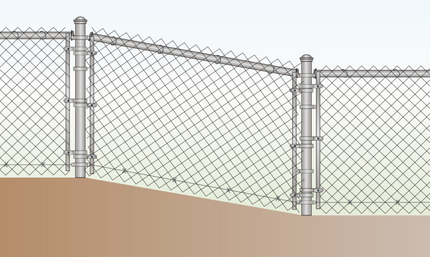 How to Install Chain Link Fence on a Slope | Wire Fence