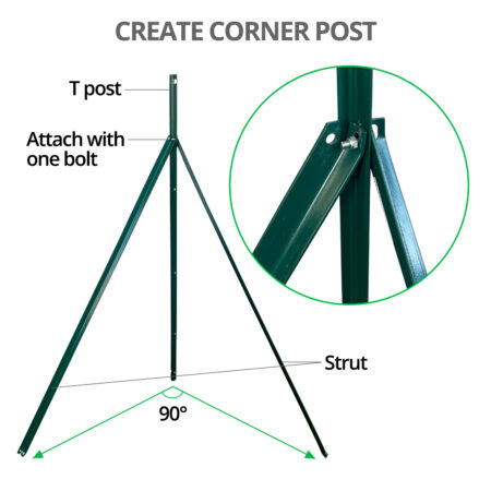 PVC Coated Corner Post Kit for H90cm Fence | Wire Fence