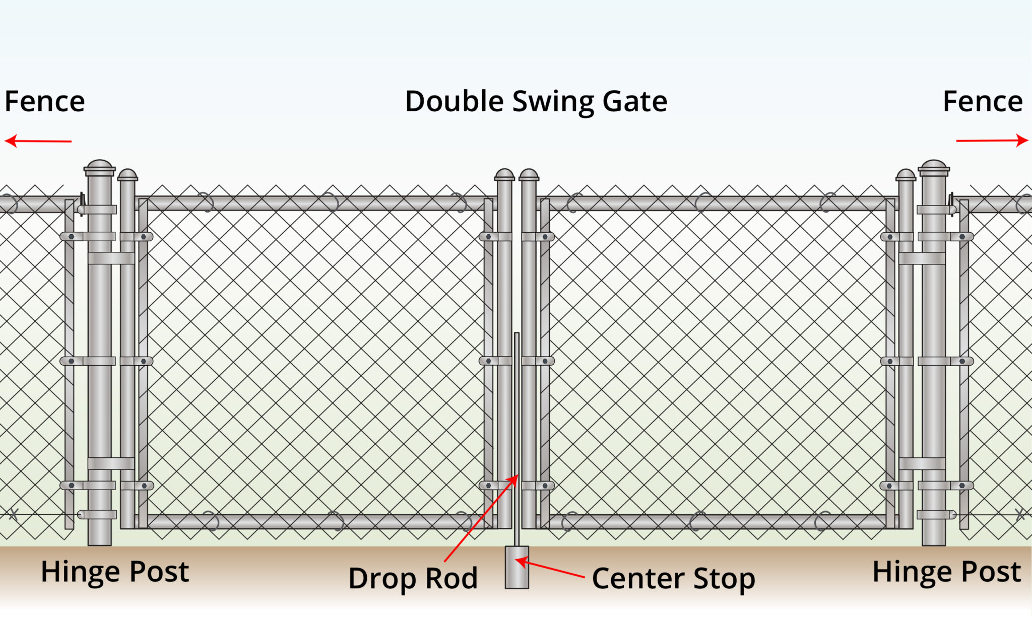 How to Make a Chain Link Gate (STEP BY STEP) | Wire Fence