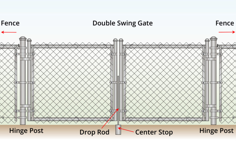 How to Make a Chain Link Gate (STEP BY STEP) | Wire Fence