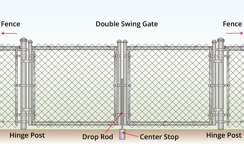 How to Make a Chain Link Gate (STEP BY STEP) | Wire Fence