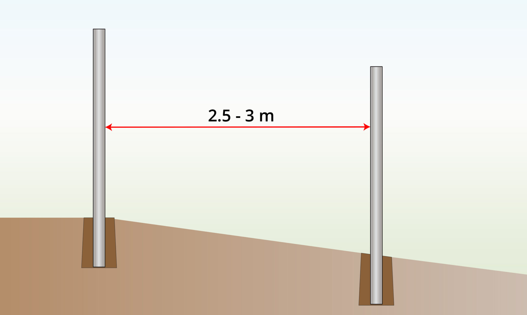 How to Install Chain Link Fence on a Slope | Wire Fence