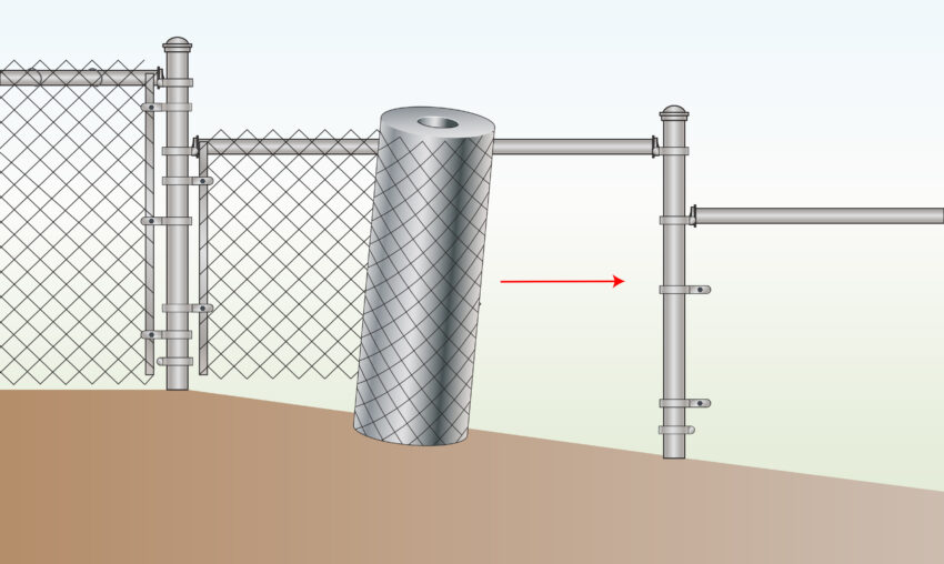 How to Install Chain Link Fence on a Slope | Wire Fence