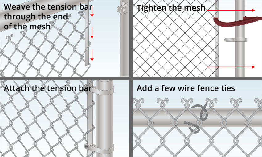 How to Install Chain Link Fence on a Slope | Wire Fence