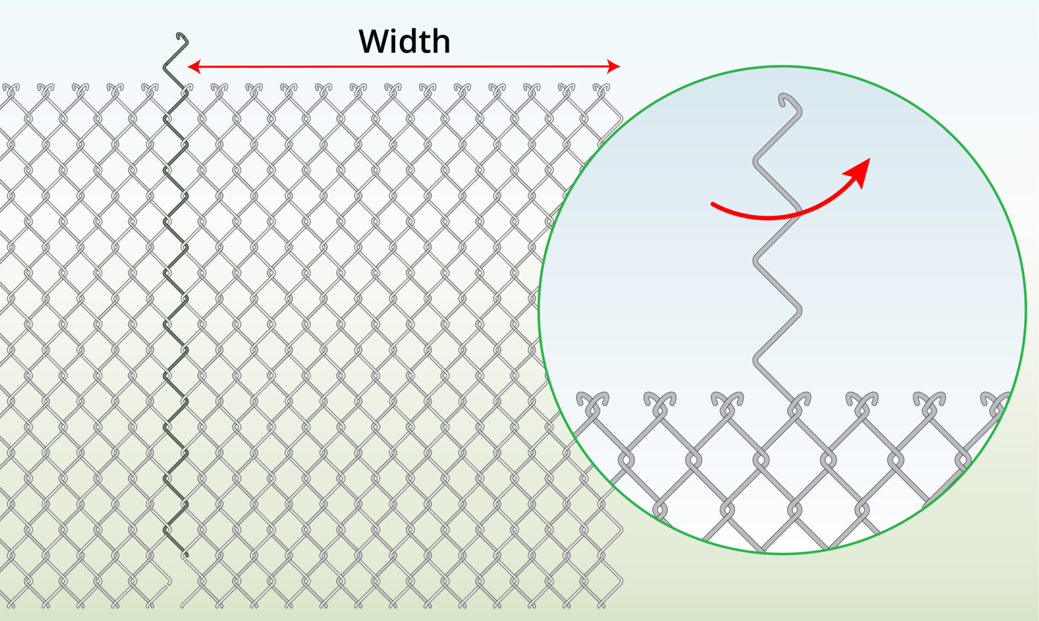 How to Install Chain Link Fence on a Slope | Wire Fence