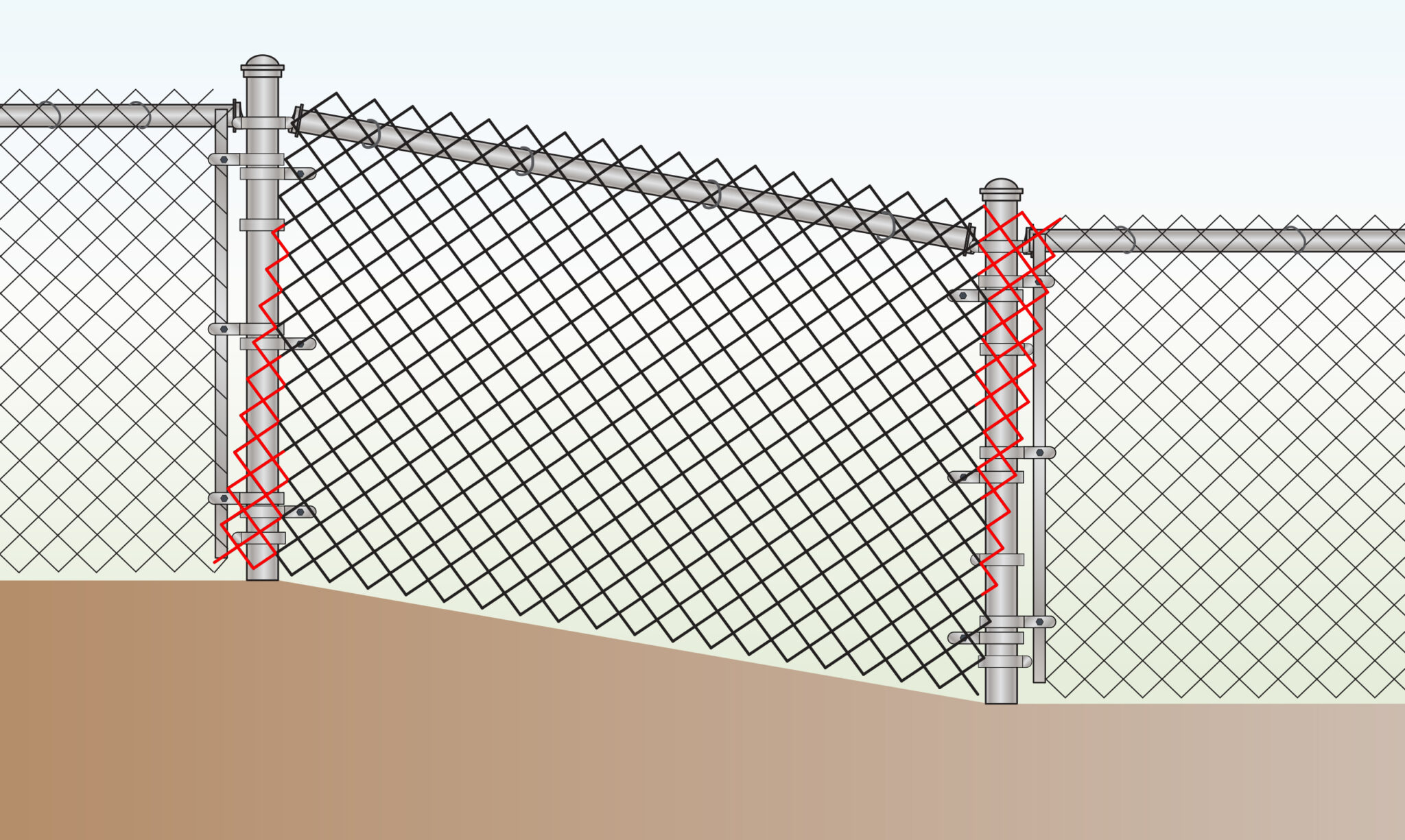 How to Install Chain Link Fence on a Slope | Wire Fence