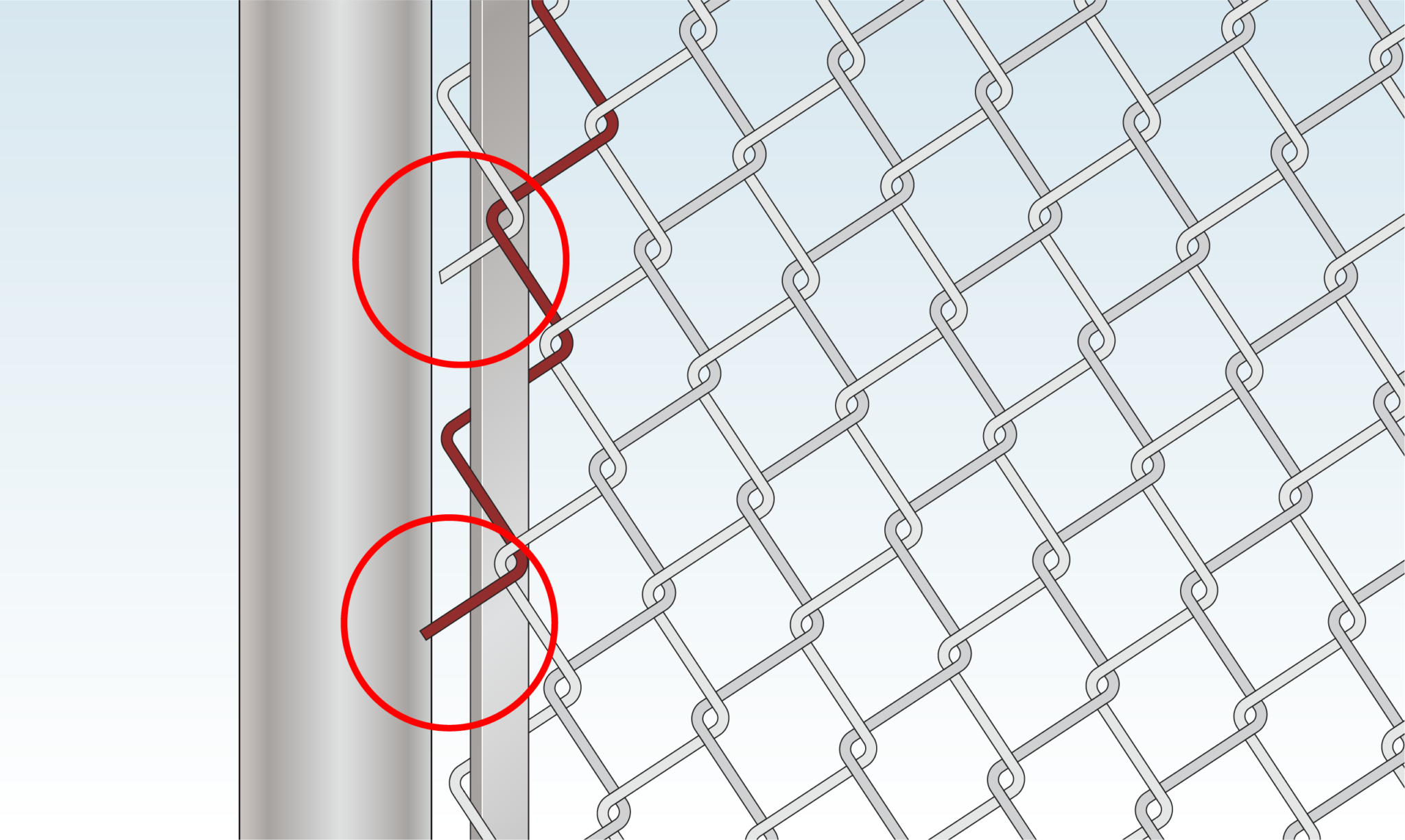 How to Install Chain Link Fence on a Slope | Wire Fence