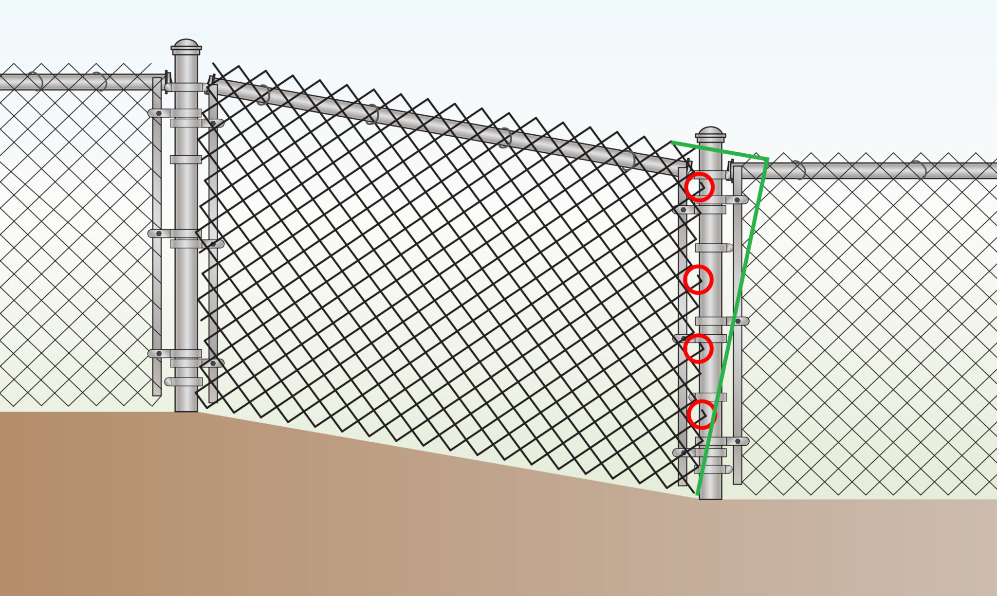 How to Install Chain Link Fence on a Slope | Wire Fence