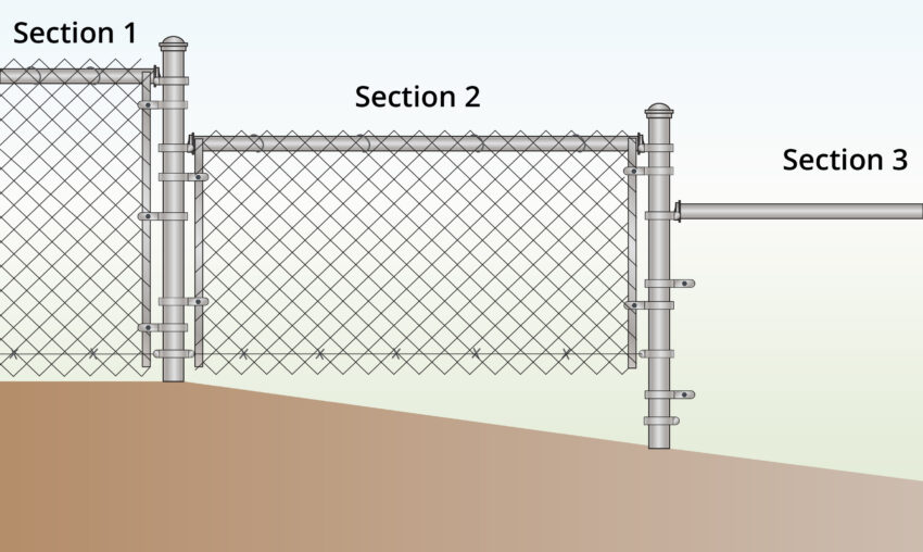 How to Install Chain Link Fence on a Slope | Wire Fence