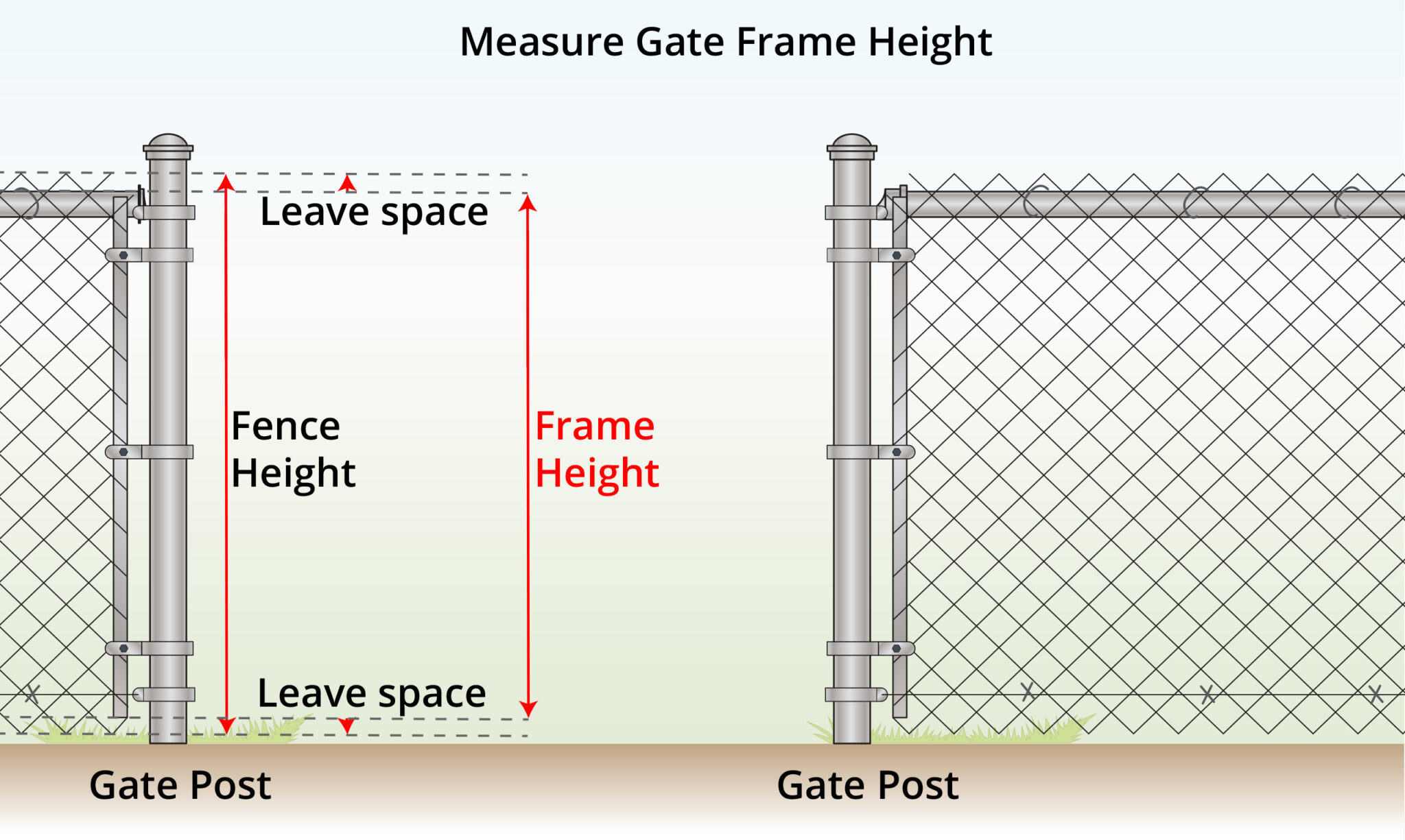 How to Make a Chain Link Gate (STEP BY STEP) | Wire Fence