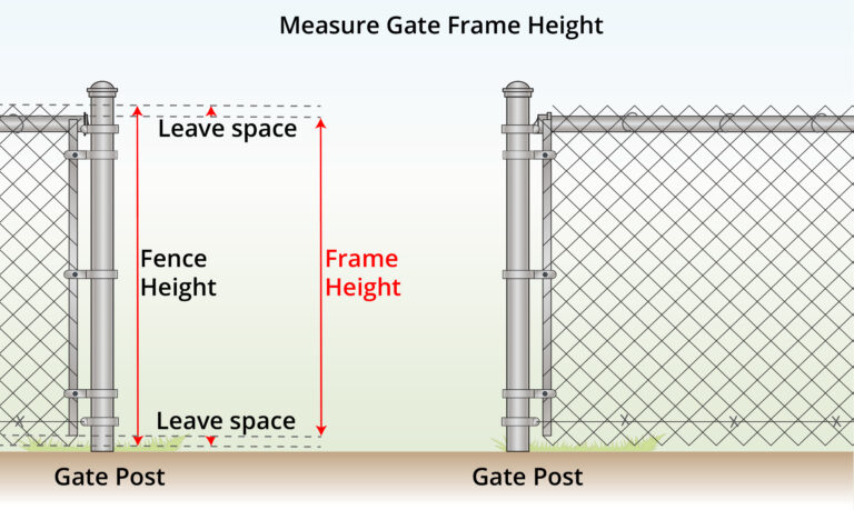 How to Make a Chain Link Gate (STEP BY STEP) | Wire Fence