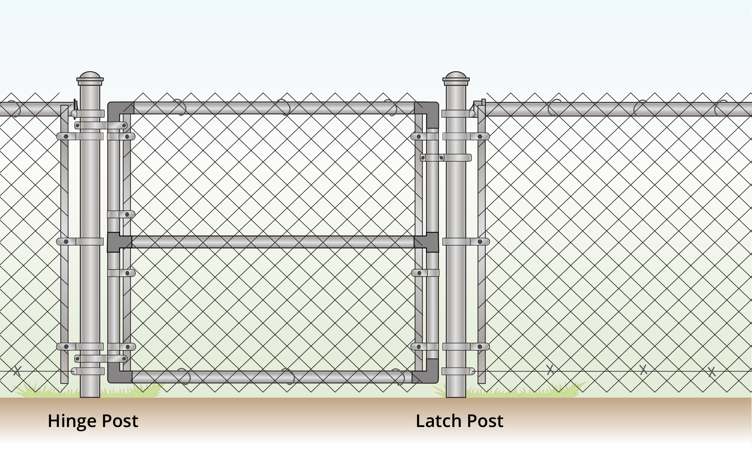 How to Make a Chain Link Gate (STEP BY STEP) | Wire Fence