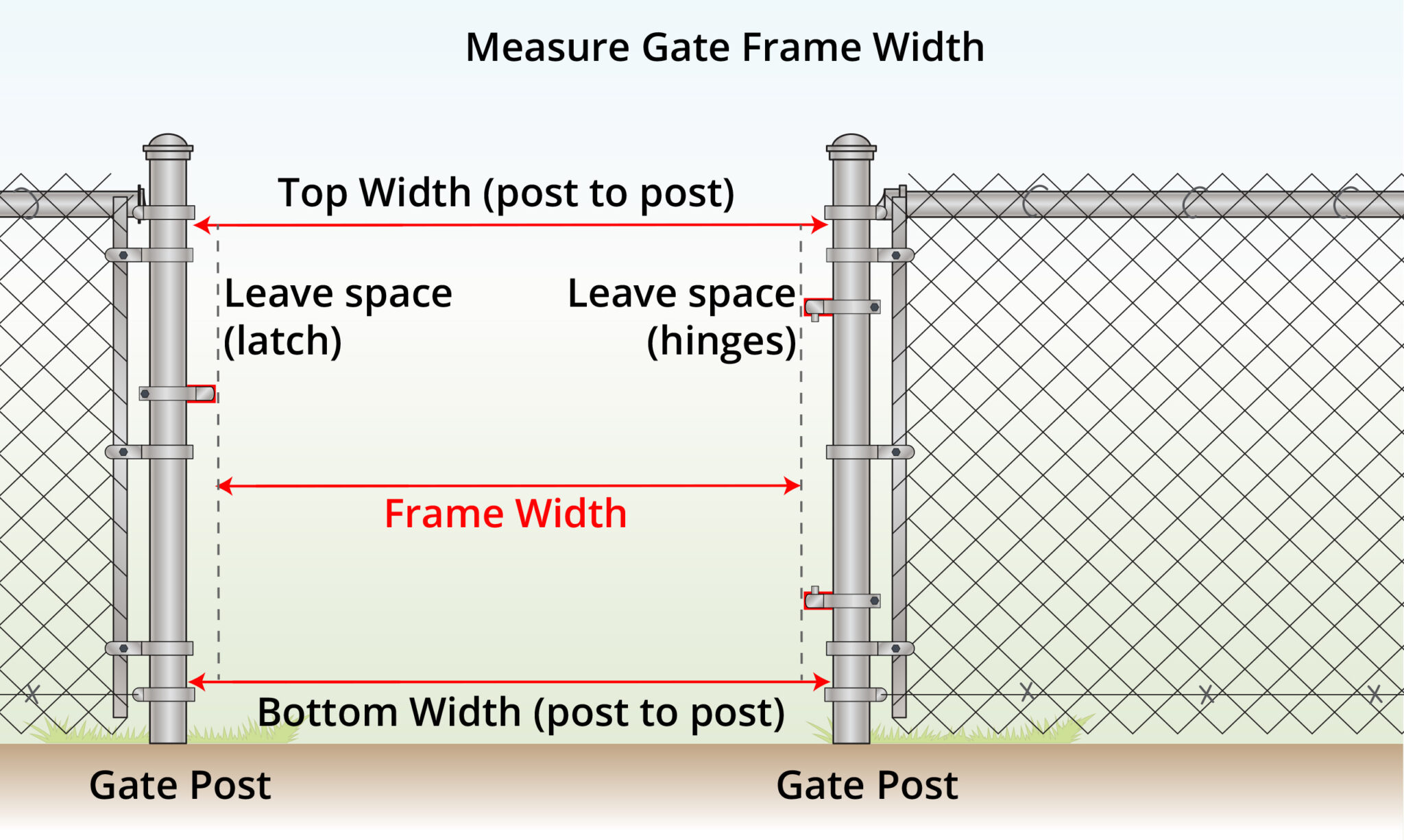 How to Make a Chain Link Gate (STEP BY STEP) | Wire Fence