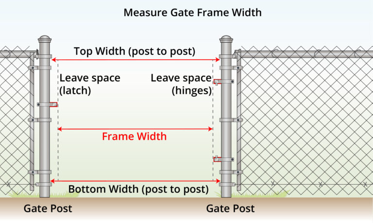 How to Make a Chain Link Gate (STEP BY STEP) | Wire Fence