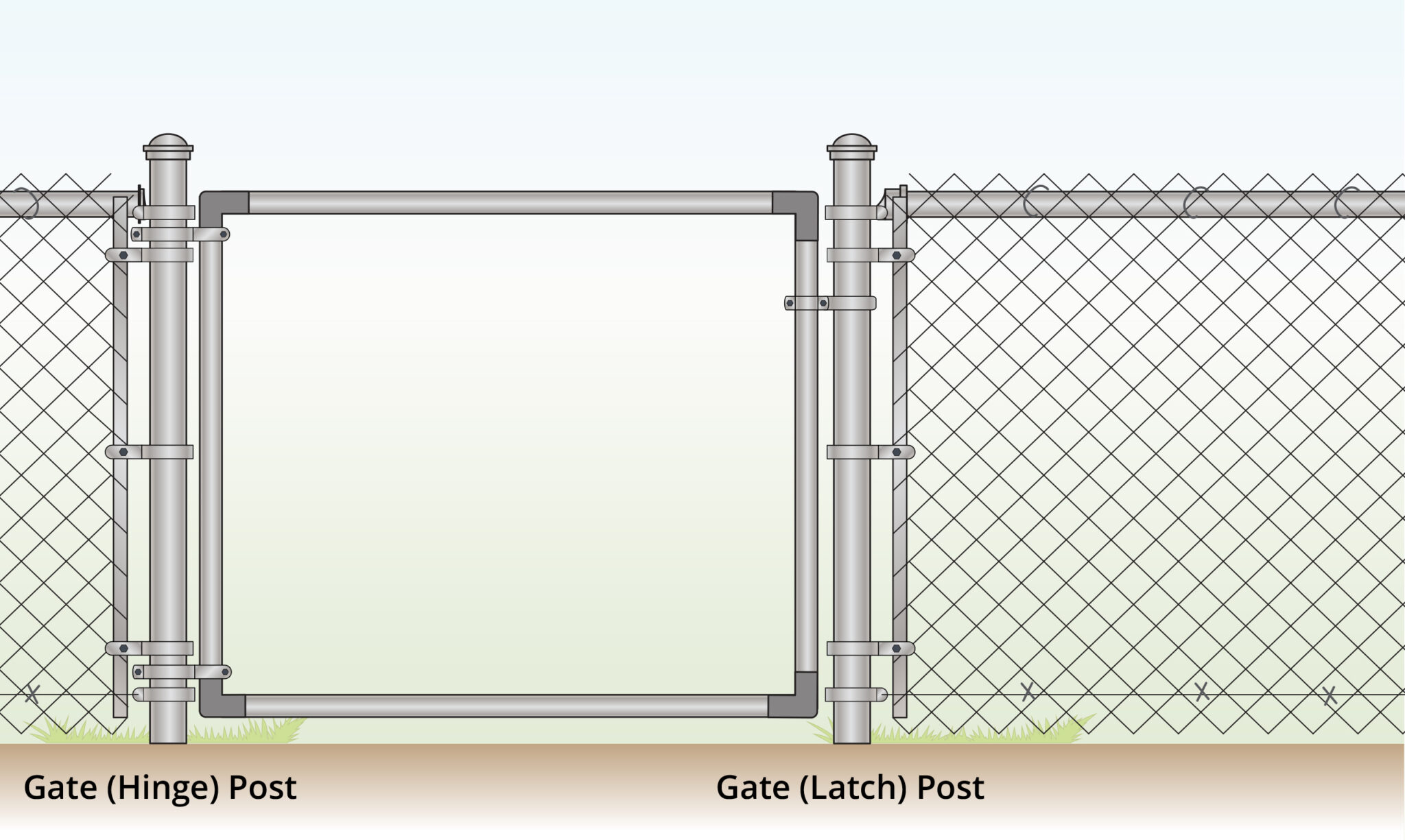 How to Make a Chain Link Gate (STEP BY STEP) | Wire Fence