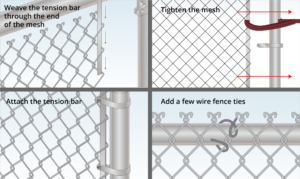 How to Make a Chain Link Gate (STEP BY STEP) | Wire Fence