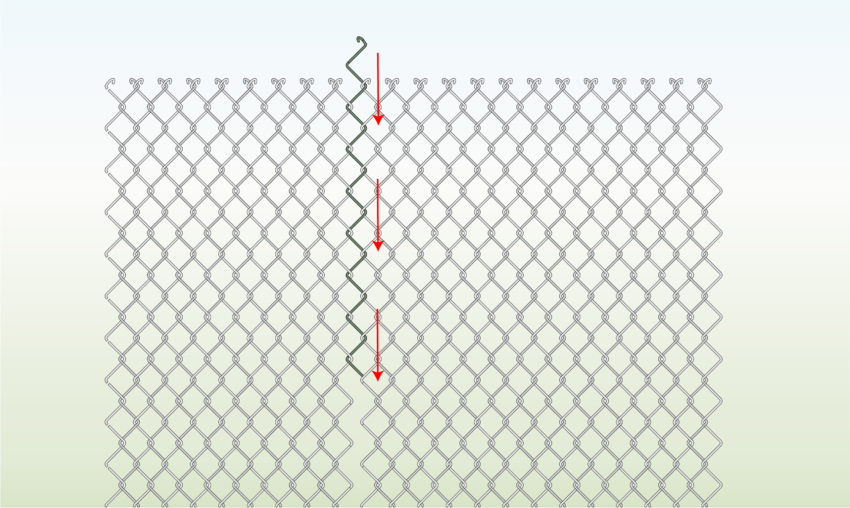 Attaching Chain Link Fence to Posts | Wire Fence