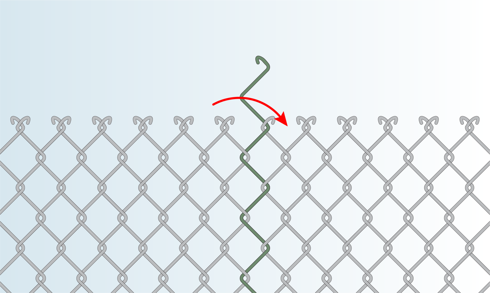 Attaching Chain Link Fence to Posts | Wire Fence