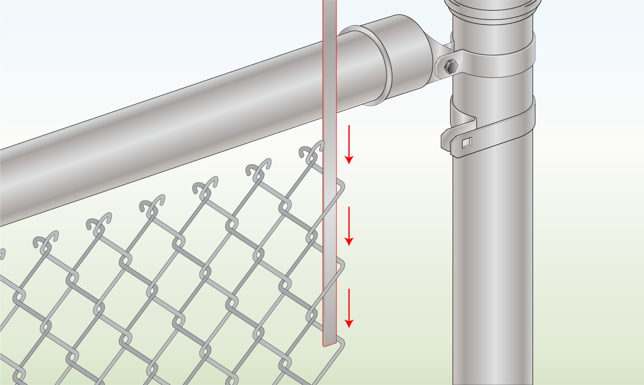 Attaching Chain Link Fence to Posts | Wire Fence