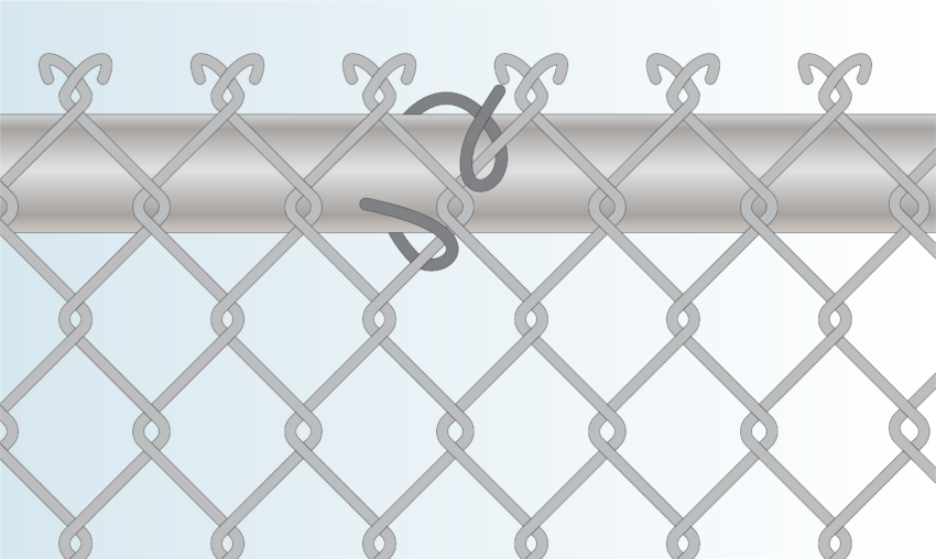 Attaching Chain Link Fence to Posts | Wire Fence