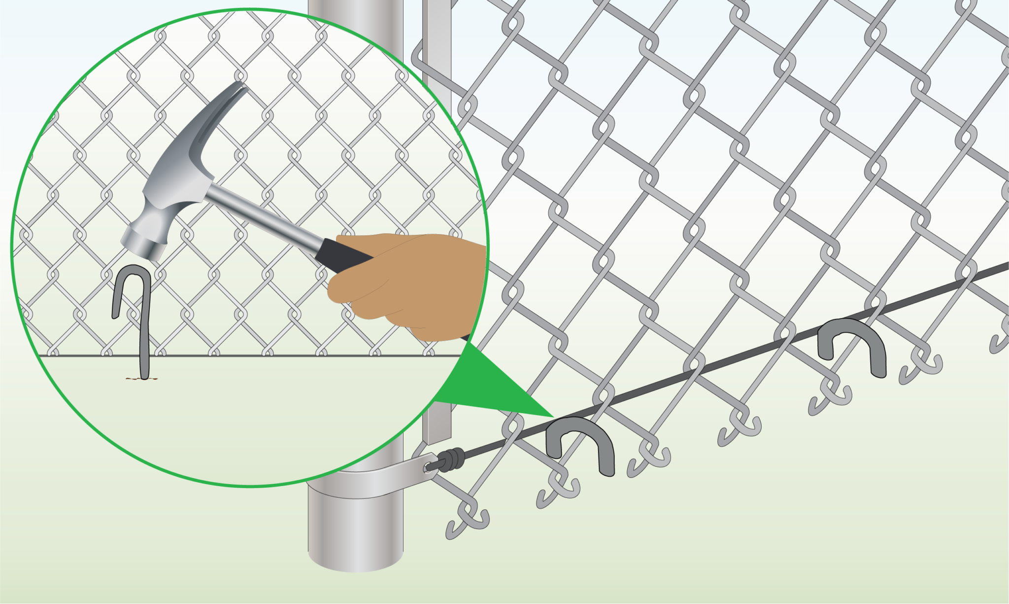 Attaching Chain Link Fence to Posts | Wire Fence
