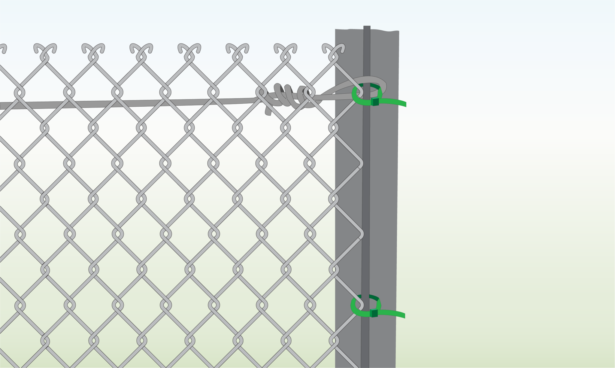 Attaching Chain Link Fence to Posts | Wire Fence