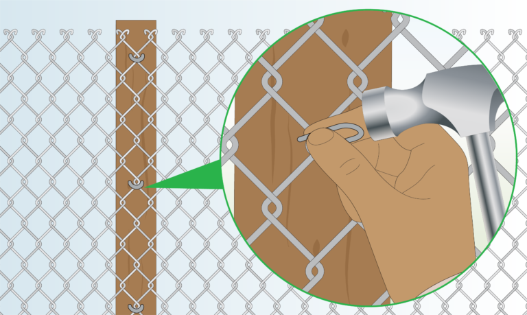 Attaching Chain Link Fence to Posts | Wire Fence