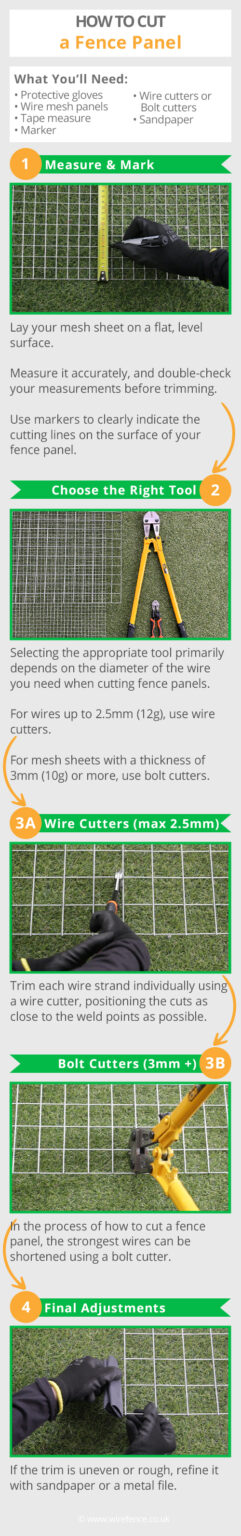 How to Cut a Fence Panel (QUICK & EASY) | Wire Fence