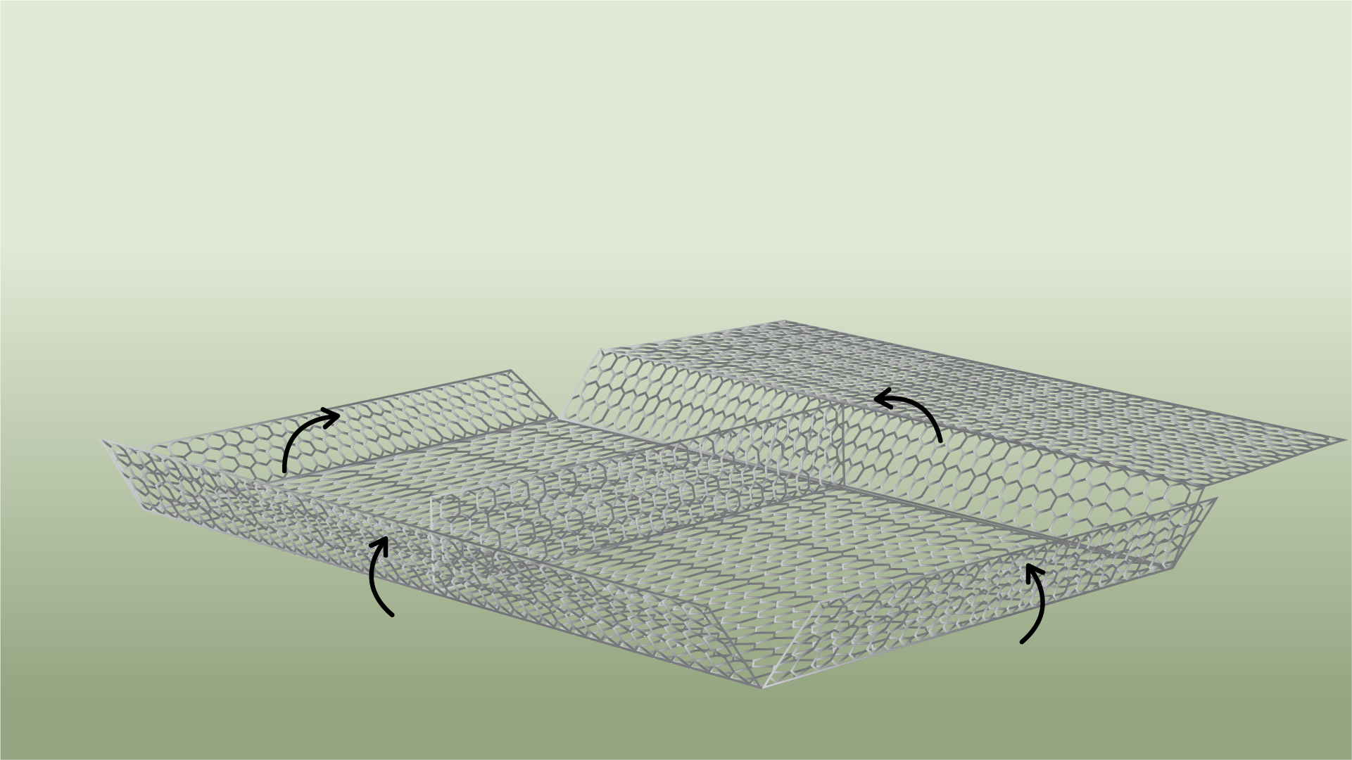 Gabion Mattress Installation (WITH IMAGES) | Wire Fence