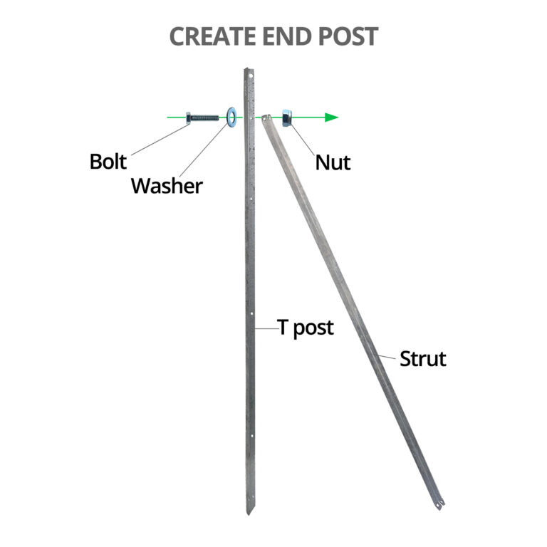 Galvanised End Post Kit for H1.5m Fence | Wire Fence
