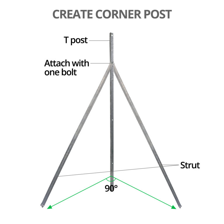 Galvanised Corner Post Kit for H90cm Fence | Wire Fence