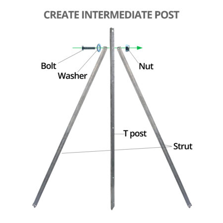 Galvanised Intermediate Support Post Kit for H90cm Fence | Wire Fence