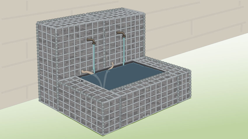 DIY Gabion Water Feature (WITH ILLUSTRATIONS) | Wire Fence