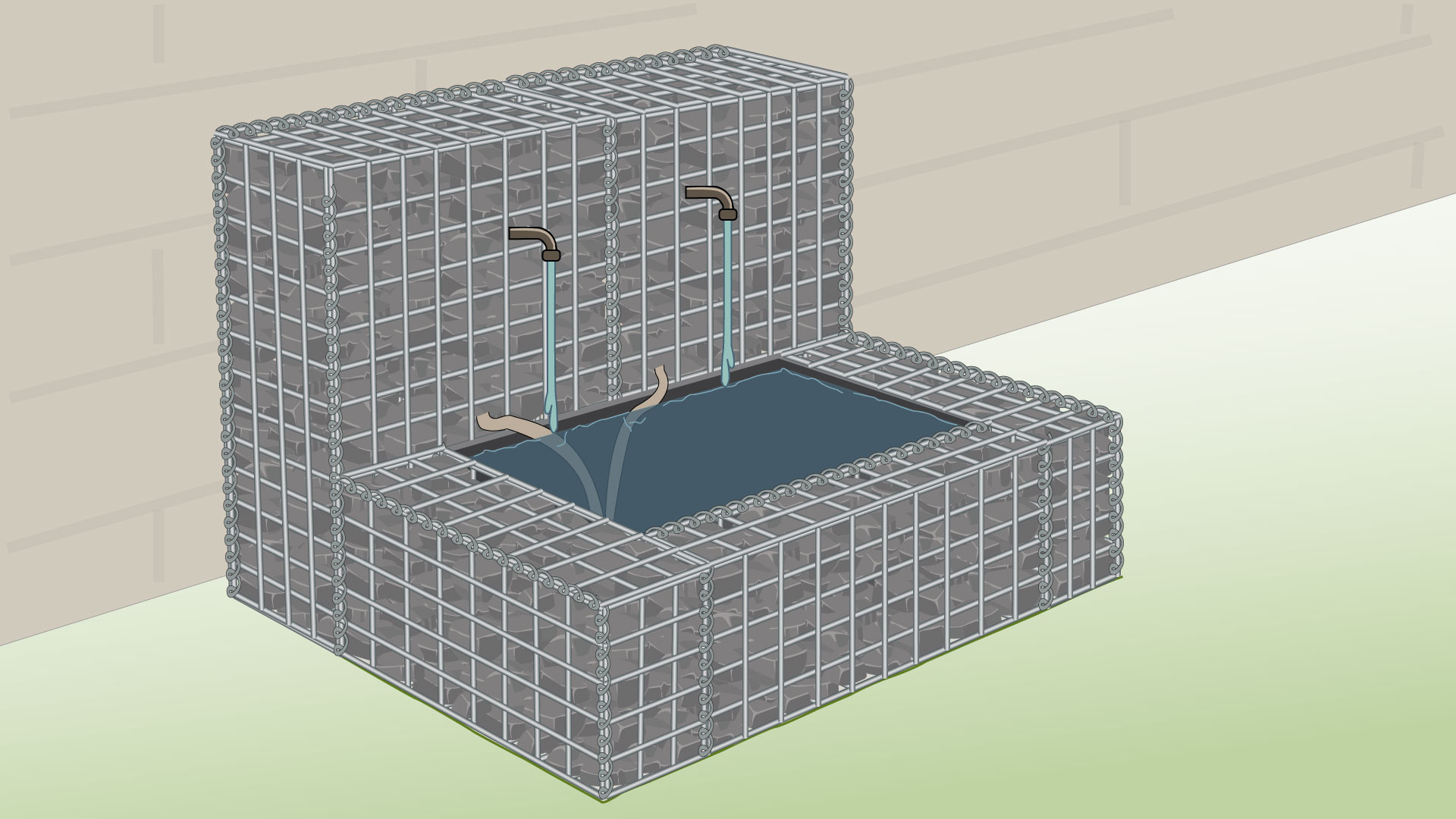 DIY Gabion Water Feature (WITH ILLUSTRATIONS) | Wire Fence